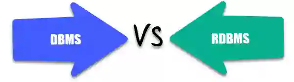 Difference between DBMS and RDBMS | Kdes Global